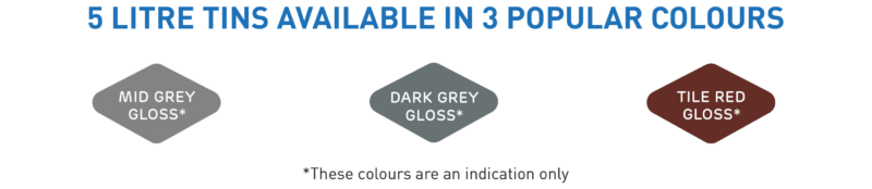 rbs Polyurethane Floor Paint - Resapol